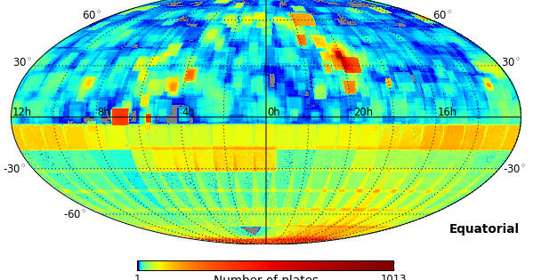 Digitalisierung historischer Photoplatten | AIP