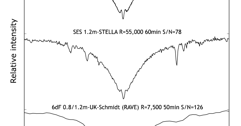 First Light for PEPSI | AIP